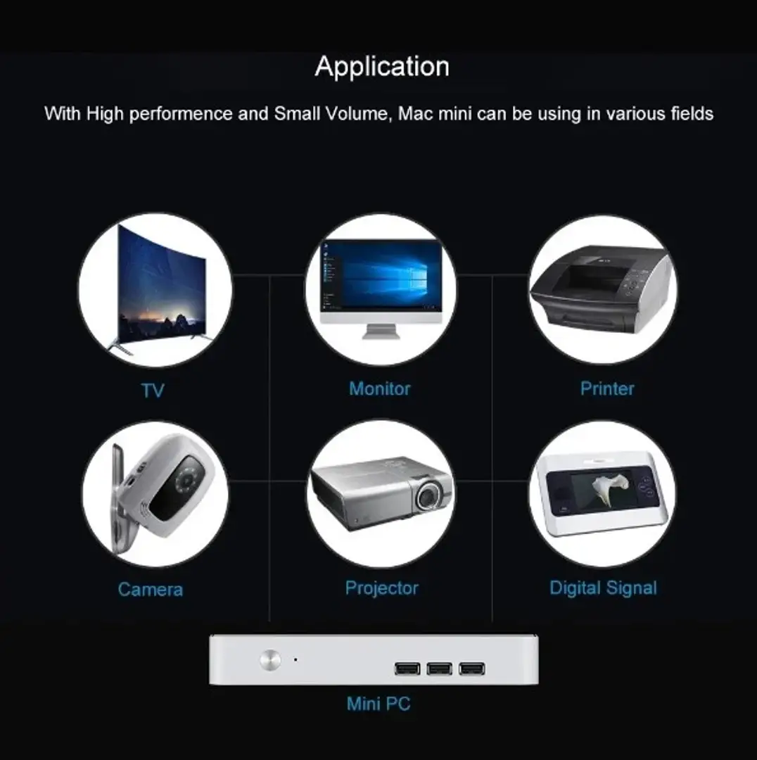 Chatreey MAC Mini PC Intel Quad Core i5 10350H i7 10500H Pre-installed ...